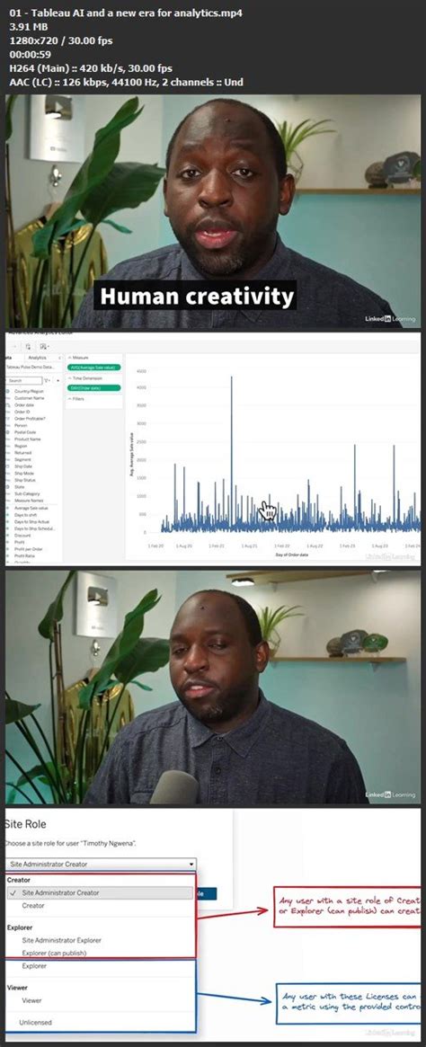 Introduction To Tableau Pulse Softarchive