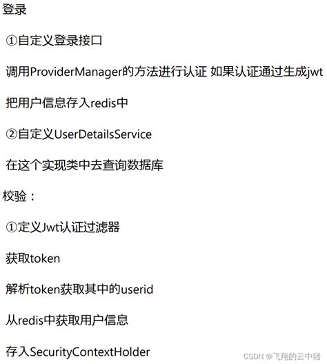 Spring Security学习笔记（一） 认证 Csdn博客
