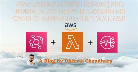 GitHub Kamkum2k S3 Lambda DynamoDB Csv File