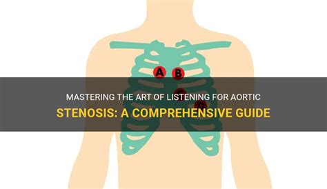 Mastering The Art Of Listening For Aortic Stenosis A Comprehensive