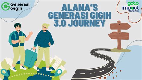 Reflecting On My Generasi Gigih 30 Journey