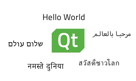 Qt For Mcus 20发布 Csdn博客