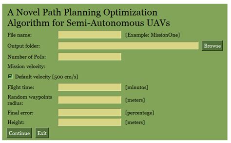 Processes Free Full Text A Novel Path Planning Optimization Algorithm Based On Particle