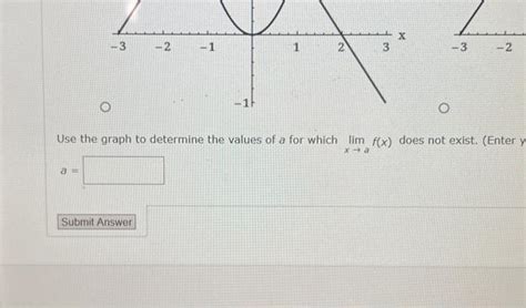 Solved Sketch The Graph Of The Function F X Xx X If Chegg