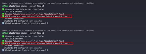 Usage Of Cilium Cluster Mesh A Kubernetes Multi Cluster Solution Sobyte