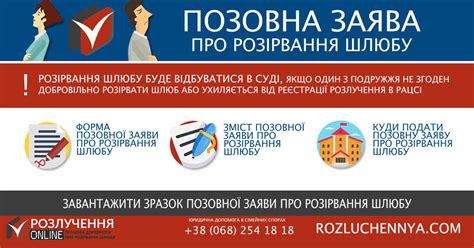 Позовна заява про розірвання шлюбу зразок Розлучення онлайн