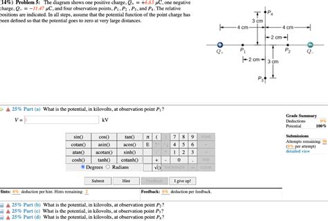 Solved Problem The Diagram Shows One Positive Chegg
