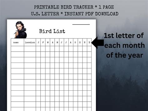 Printable Bird List Tracker Bird Log Journal Nature Notebook Annual Bird Watcher List