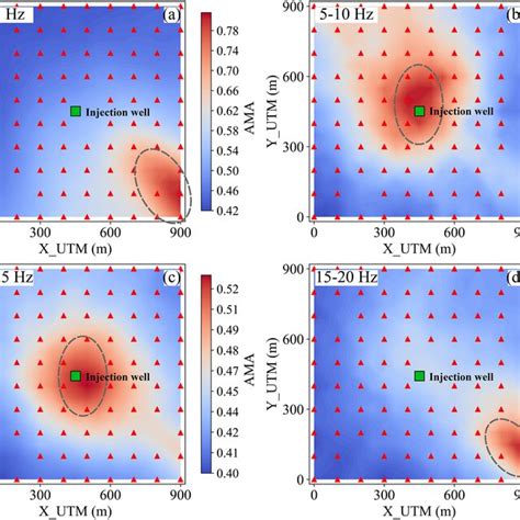 Schematic Diagram Of Rectangular Grid System Download Scientific Diagram