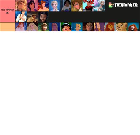 Disney Smash Or Pass Tier List Community Rankings Tiermaker