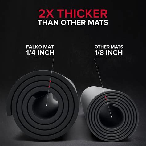 Falko Tactical Gun Cleaning Mat For Glock Double