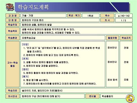 컴퓨터와 생활 컴퓨터의 발달 기술ㆍ가정 1학년 Ⅴ 컴퓨터와 정보처리 〉 1컴퓨터의 구조와 원리 1 5 1 제작의도