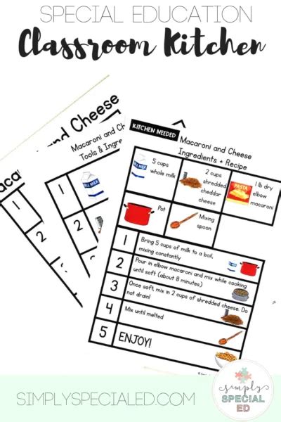 Classroom Kitchen Artofit