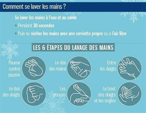 Combien De Temps Est On Contagieux Après Une Gastro Entérite
