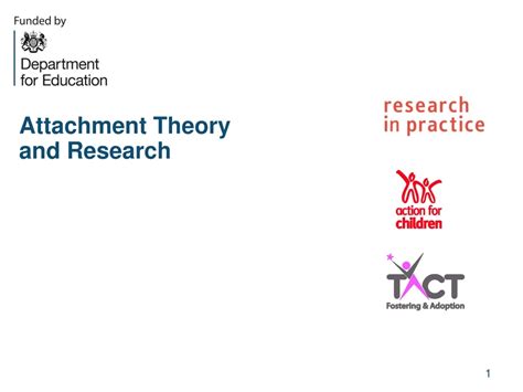 Ppt Attachment Theory And Research Powerpoint Presentation Free Download Id 8810919