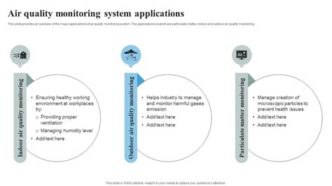 Air Quality Monitoring System Applications Iot Thermostats To Control Hvac System Iot Ss Ppt Sample