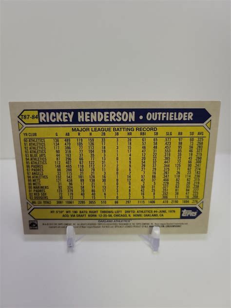 2022 Topps Series 1 1987 Topps Baseball 35th Anniversary T87 84