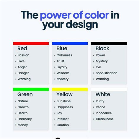 Safatul Islam Aly On Linkedin Ui Ux Tips Uikit Button Icon Website Appdesign App