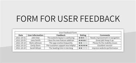 Form For User Feedback Excel Template And Google Sheets File For Free Download Slidesdocs