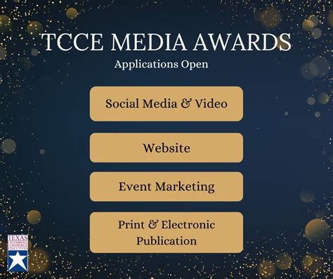 Tcce Texas Chamber Of Commerce Executives On Linkedin Chamber