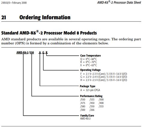 The Story Of The IBM Pentium Bit CPU The CPU Shack Museum