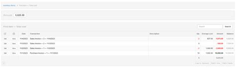 Manually Input Cogs In Sales Manager Forum