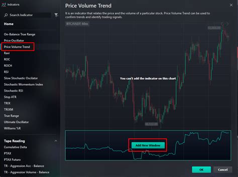 Price Volume Trend Indicator Vector Crypto
