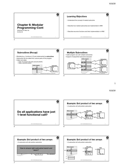 Ch6 Finalc Pdf Software Development Computer Programming