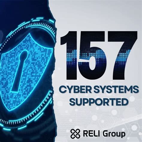 Reli Group Inc On Linkedin Cybersecurity Religroup