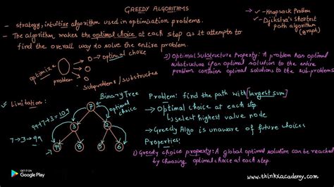 Greedy Algorithms Youtube