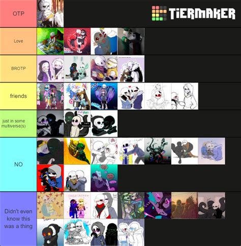 Sanscest Ships Tier List Community Rankings TierMaker