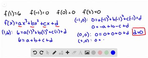 SOLVED Find Expressions For The Quadratic Functions Whose Graphs Are Shown