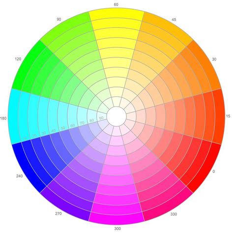Best Images About Color Mixing Subtractive On Pinterest Traditional Computers And Colors