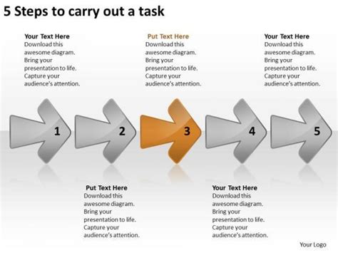 Steps To Carry Out Task Circuit Drawing PowerPoint Templates