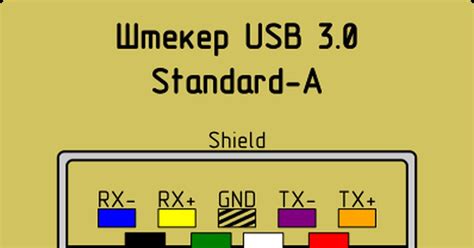 Распиновка Usb 30 Пикабу
