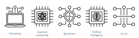 A Set Of 5 Mix Icons As Computing Quantum Computing Block Chain Stock
