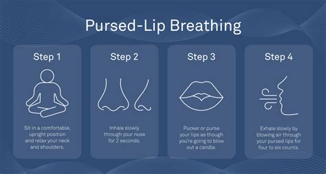 Breathwork Exercises - Teach RARE