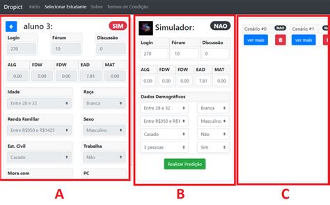 Columns For View Original And Generated Scenarios Download Scientific