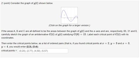 1 Point Consider The Graph Of Gt Shown Below