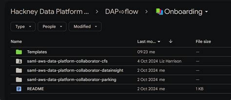 Welcome Hackney Data Platform Playbook