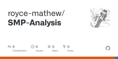 Github Royce Mathewsmp Analysis