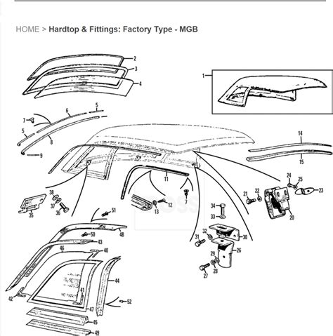 Works Hardtop Fittings Mgb Mgb Tips Mods And Maintenance