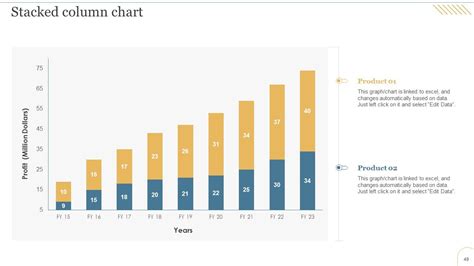 top 10 deploying cloud to manage projects efficiently powerpoint presentation templates in 2025