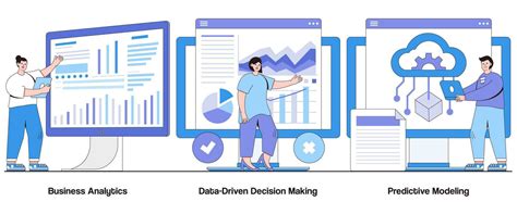 Business Analytics Data Driven Decision Making Predictive Modeling Concept With Character