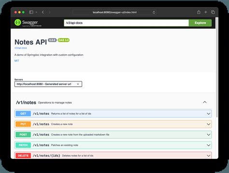 Api Documentation With Springdoc Openapi — Naiyer Asif