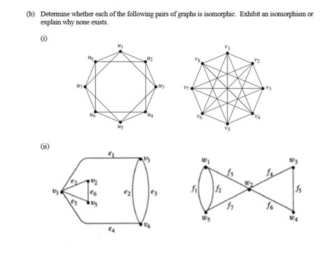Solved B ﻿determine Whether Each Of The Following Pairs Of