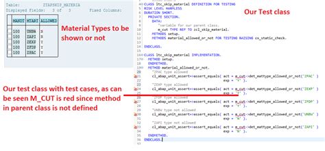 SAP ABAP Central ABAPUnitTest TDD Implementation