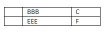 Office Open Xml Ooxml Word Processing Table Width