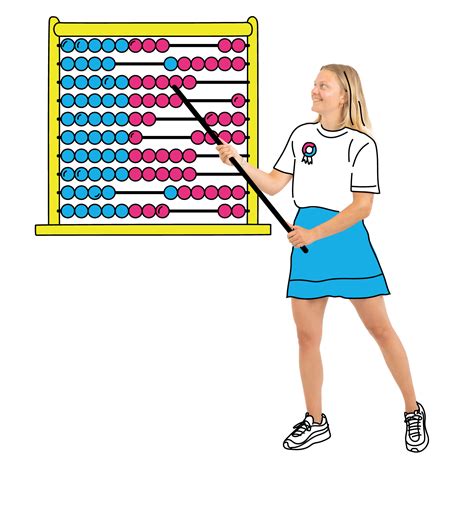 De Modified Dietz Methode Brightpensioen