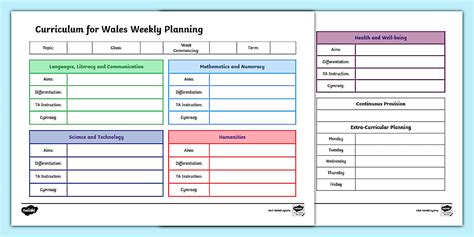 Cfw Weekly Planning Template Teacher Made Twinkl